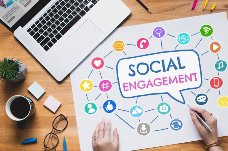 Understanding and Optimizing Social Media Engagement - Muse Mark Magazine
